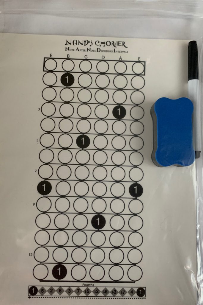 NANDI Chorder: Double Sided-Dry Erase Guitar Practice Chart (Left ...
